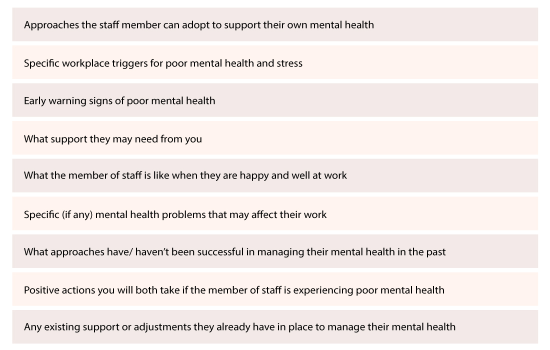 Your guide to wellness action plans. | Lumien